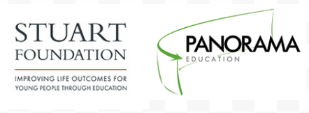 2017-Professional-Learning-Institute - All Assets